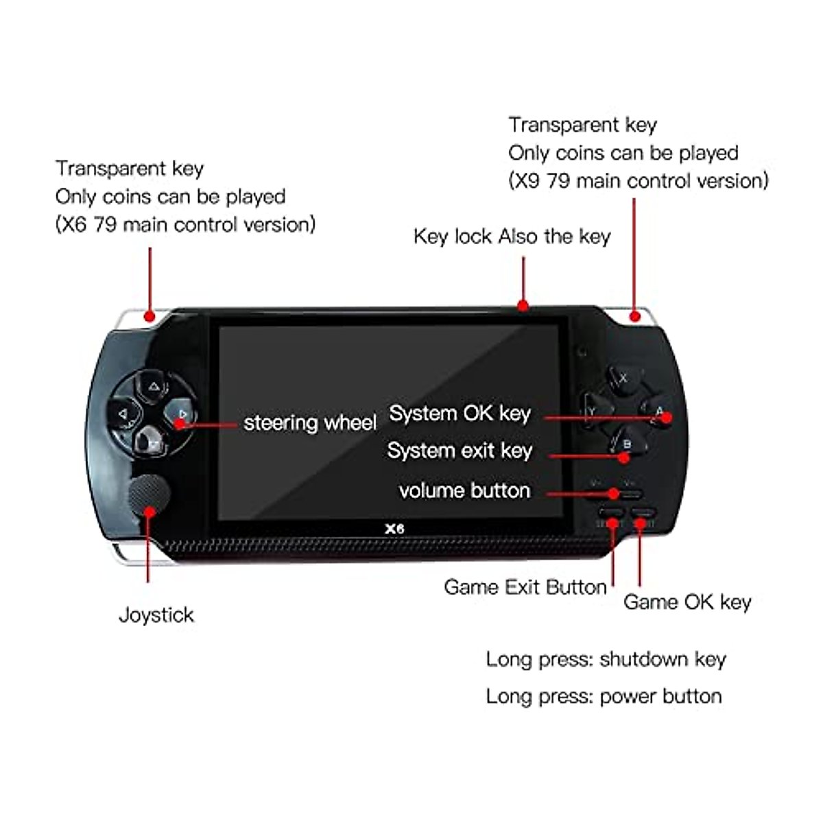 Gxcdizx Black Handheld Game Console 4.3 inch Retro Handheld Games Consoles Built-in 10000 Classic Games Rechargeable Battery Portable Style Hand Held Game System