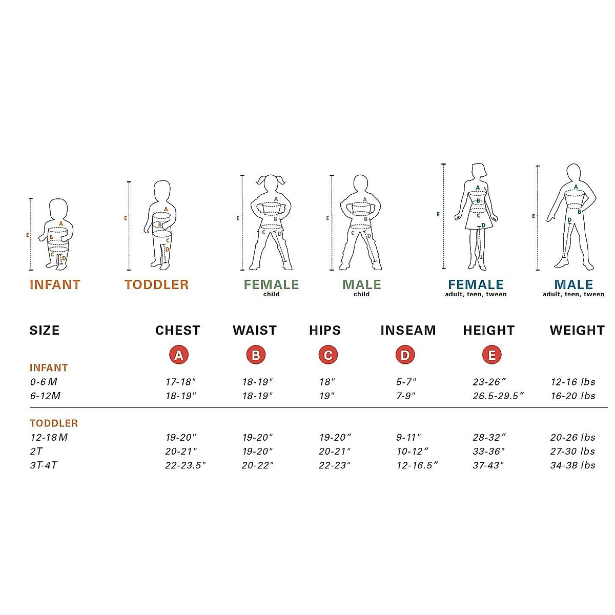 Sesame Street Elmo Comfy Fur Costume (12-18 Months)