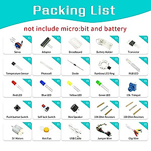 ELECFREAKS microbit Starter Kit for Kid 24 Accessories Micro:bit Basic Coding Electronics Kit, STEM Educational DIY Experiment Kit, Electric Circuit Learning with Guidance Manual(Without Micro: bit)