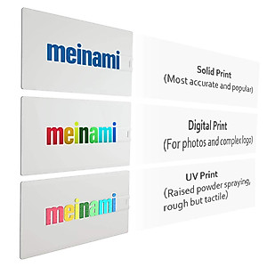 MEINAMI Customized Credit Card USB Flash Drive Thumb Drive Personalized Memory Stick 32GB 50 Pack