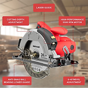 Circular Saw, 1500W Power Circular Saws with Laser Guide, 5500RPM Compact Circular Saw with 3 Saw Blades (24T+ 48T)7-1/4'', 0-45° Bevel Adjustment, Corded Electric Saw for Wood