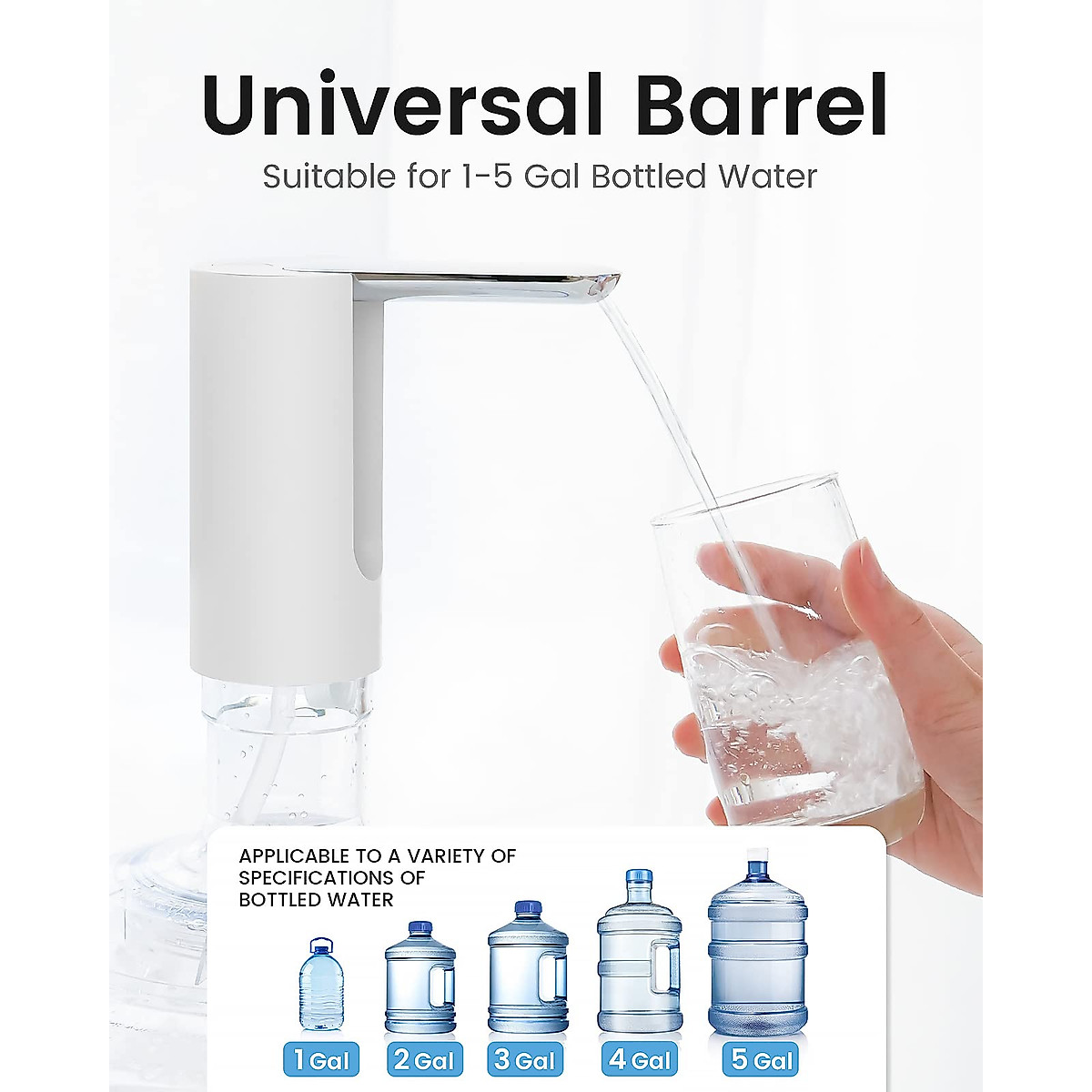 Portable Water Dispenser, 5 Gallon Water Bottle Pump,USB Charging Automatic Drinking Water Pump with Foldable Water Outlet,Portable Water Jug Switch for Home Kitchen Office Camping