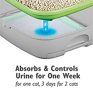 Tidy Cat Breeze Cat Pads 4 / Pack, 3 Packs