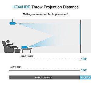Optoma HZ40HDR Compact Long Throw Laser Home Theater and Gaming Projector, 1080p HD with 4K HDR Input, High Bright 4,000 Lumens