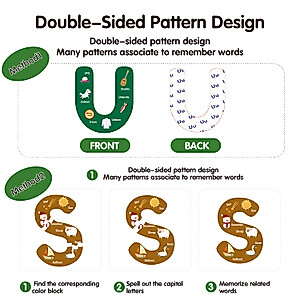 TAOZI&LIZHI Kids Puzzles Alphabet Puzzles for Kids Ages 3-5, ABC Learning for Toddlers 1-3, Sight Words Letter Puzzles Color Animals Montessori Toys Educational STEM for Preschool Boys Girls