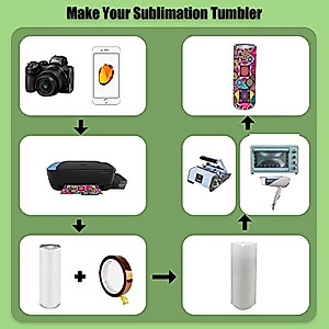 AQUAPHILE Sublimation Tumblers Blanks Skinny Tumbler 4 Pack White 20 OZ Straight Stainless Steel Double Wall Insulated Cups with Metal Straw Vacuum Tumbler Travel Mug for Hot Cold Drinks DIY Gifts