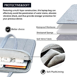 Ferkurn Laptop Bag Case Women Men Computer Sleeve with Shoulder Compatible with HP Envy Pavilion/Inspiron/Thinkpad/Vivobook/MSI/Surface,Waterproof Briefcase with Handle, Light Gray, 17 17.3 Inch