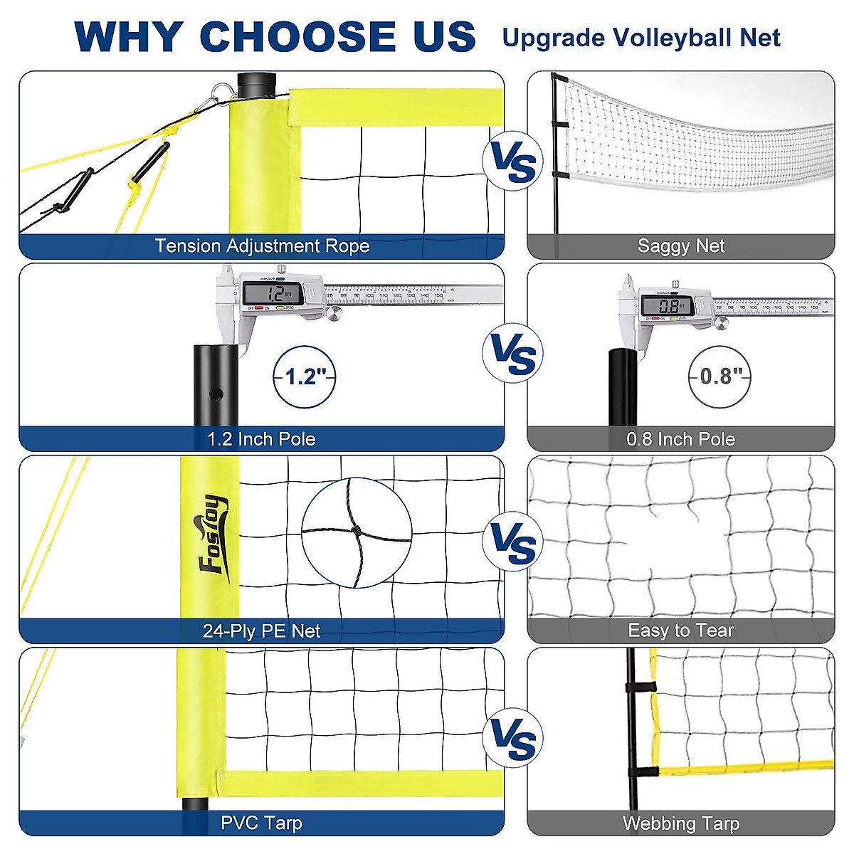 Fostoy Volleyball Net Outdoor, Professional Portable Volleyball Net Set with Adjustable Height Poles, Anti-Sag System, Soft Volleyball, Pump, Boundary Line and Carrying Bag for Backyard, Beach, Lawn