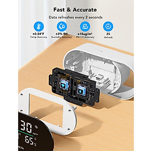 GoveeLife Smart Air Quality Monitor with PM2.5, WiFi, Temperature & Humidity Sensors, LED Display, 2s Refresh, 2-Year Data Storage, for Home & Office