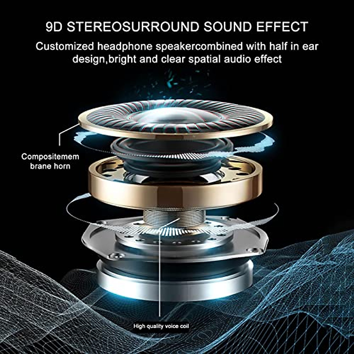 Running Bluetooth 5.0 Headphones, Sport Over Ear Wireless Earbuds with Earhooks, Long Battery Life Wireless Headset, ​IPX5 Waterproof Sweatproof Earphones for Workout Jogging Gym