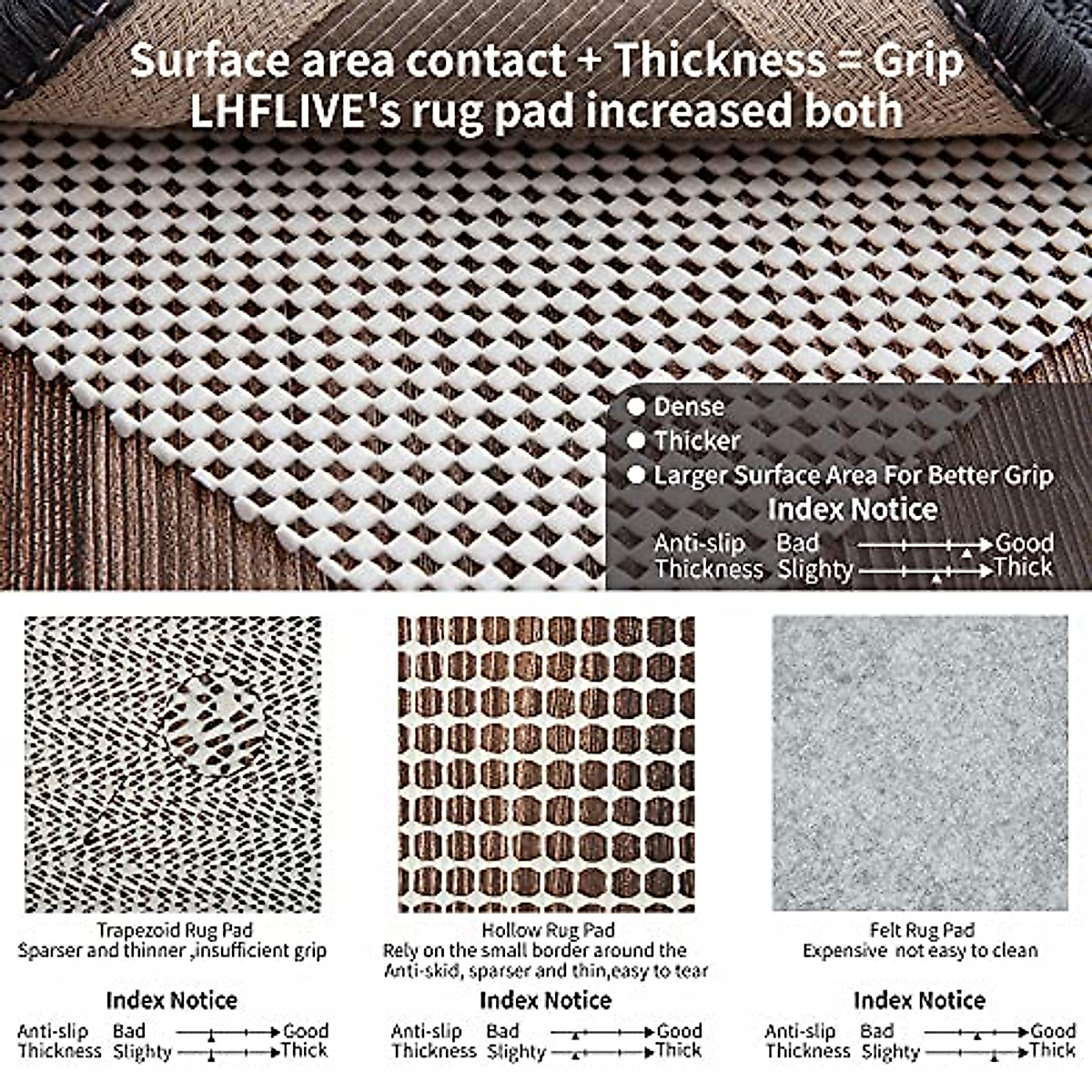 LHFLIVE 2' x 3' Non-Slip Area Rug Pad Extra Thick Pad for Any Hard Surface Floors, Keep Your Rugs Safe and in Place