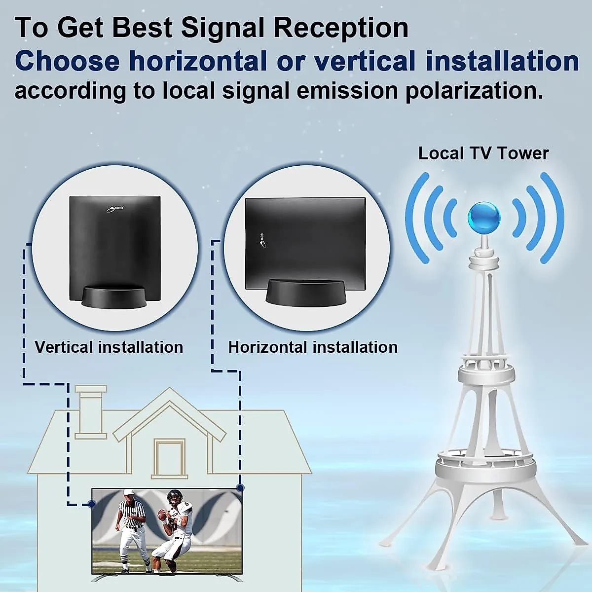 2024 TV Antenna for Smart TV, TV Antenna Indoor Outdoor, Long Range Reception HD Antenna, Digital TV Antenna Supports 4k (Black)