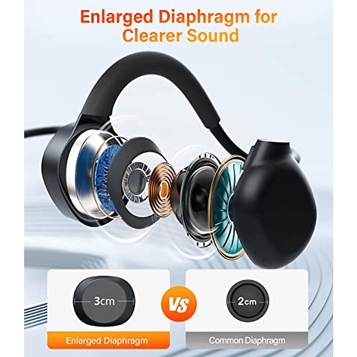 PTYOO Bone Conduction Headphones, Open-Ear Bluetooth 5.3 Headphones with Microphone, Sweat Resistant Sports Earbuds Wireless Earphone for Running Workout Cycling