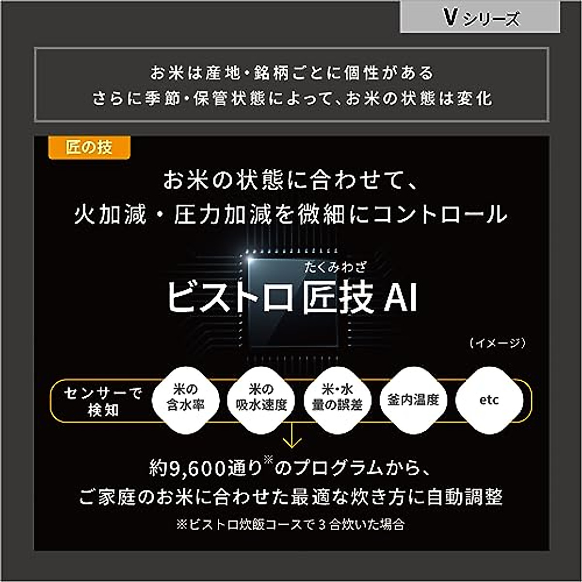 Panasonic Rice Cooker 1 Sho Top Model Bistro Craftsmanship AI Pressurized Hot Air Pump Equipped with 2 Maintenance Parts Light Greyge SR-V18BA-H JAPAN IMPORT NEW