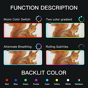 Large RGB Gaming Mouse Pad Squirrel Acorn On White Glowing Extended Mousepad 31.5x11.8in, Soft Anti-Slip Rubber Base Luminous Mouse Mat for Pc Laptop, Gaming, Office, Home