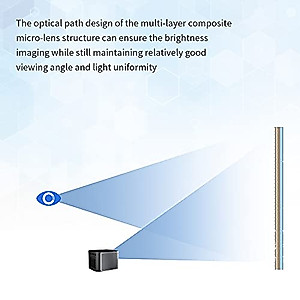 Eboxer 72inch HD Anti Crease Portable Projection Screen,Foldable Non Crease White Projector Curtain Projection Screen,for Wall/Bound onto a Frame,Support Double Sided Projection for Home/Open air