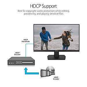 ASUS VA24EHE 23.8 Monitor, 1080P, Full HD, IPS, 75Hz, HDMI D-Sub DVI-D, Adaptive-Sync / FreeSync, VESA wall mountable, Eye Care, Flicker-free and Low Blue Light (Renewed)