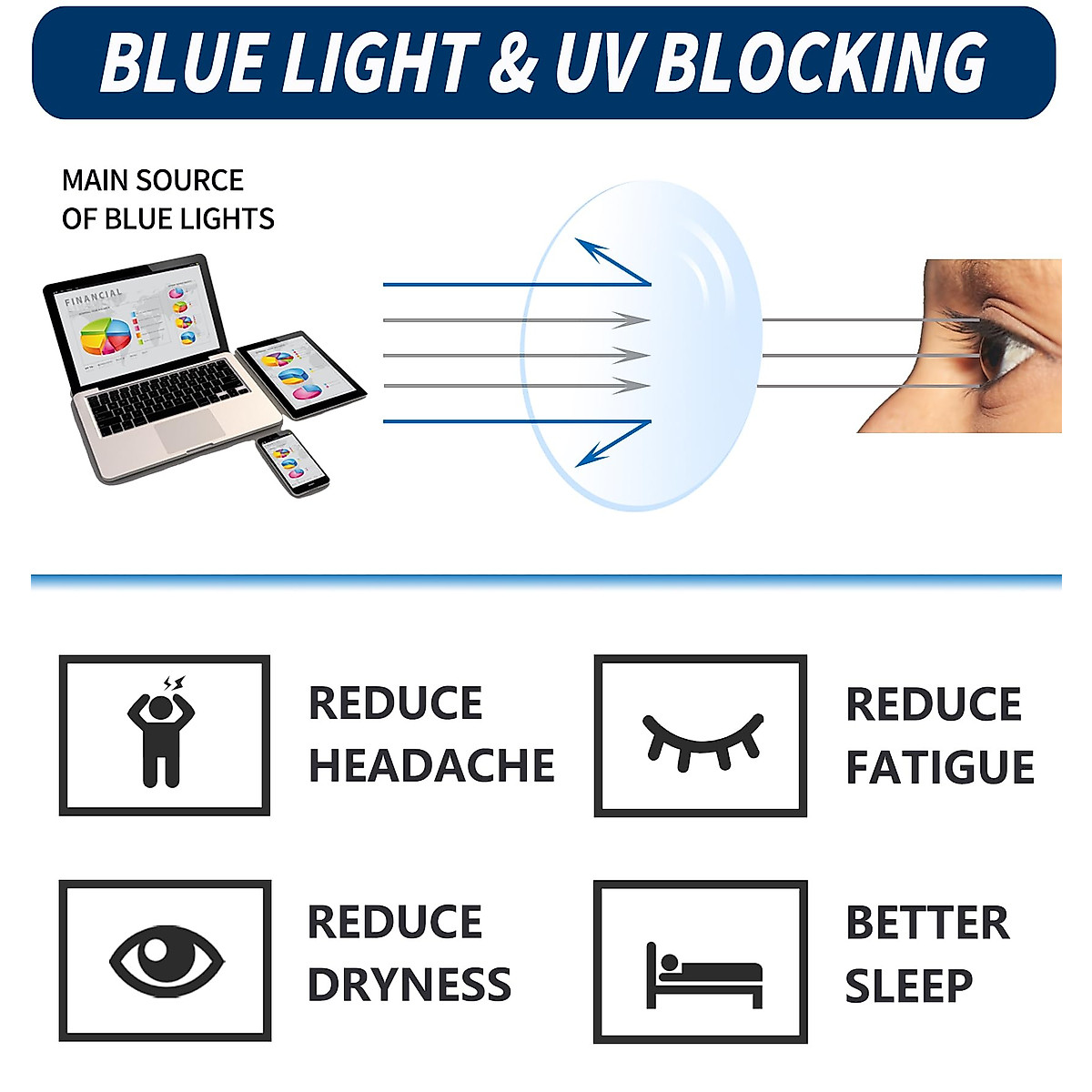JJWELL 3 Pack Reading Glasses for Men Blue Light Blocking with Spring Hinge, Anti Eyestrain/Dryness/UV Large Wide Square Readers for Men, Two Tone Computer Reader Glasses Eyeglass(1.75 Strength)