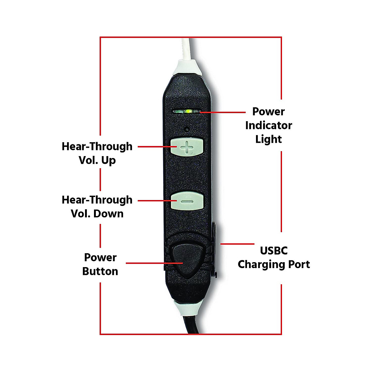 Howard Leight by Honeywell Impact Sport In-Ear Passive Hear Through Technology (R-02700),Black/Grey