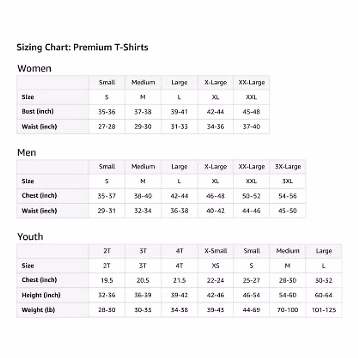 1st of all No! Sarcastic Attire Christmas Stocking Stuffer Premium T-Shirt