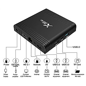 Xilibod Android 9.0 TV Box 4GB RAM/32GB ROM, Amlogic S905X3 64-bit Quad core ARM, G31 MP2 GPU Processor,H.265 Decoding 2.4G/5G Dual-Band WiFi Smart TV Box - Model No.: X96 Air 4GB 32GB