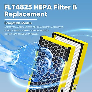 Upgrade FLT4825 HEPA Filter B Replacement for AC4825, AC4300, AC4900, AC4825DLX, AC4850, CDAP4500, AP2200 Air Purifier, 4 Pack