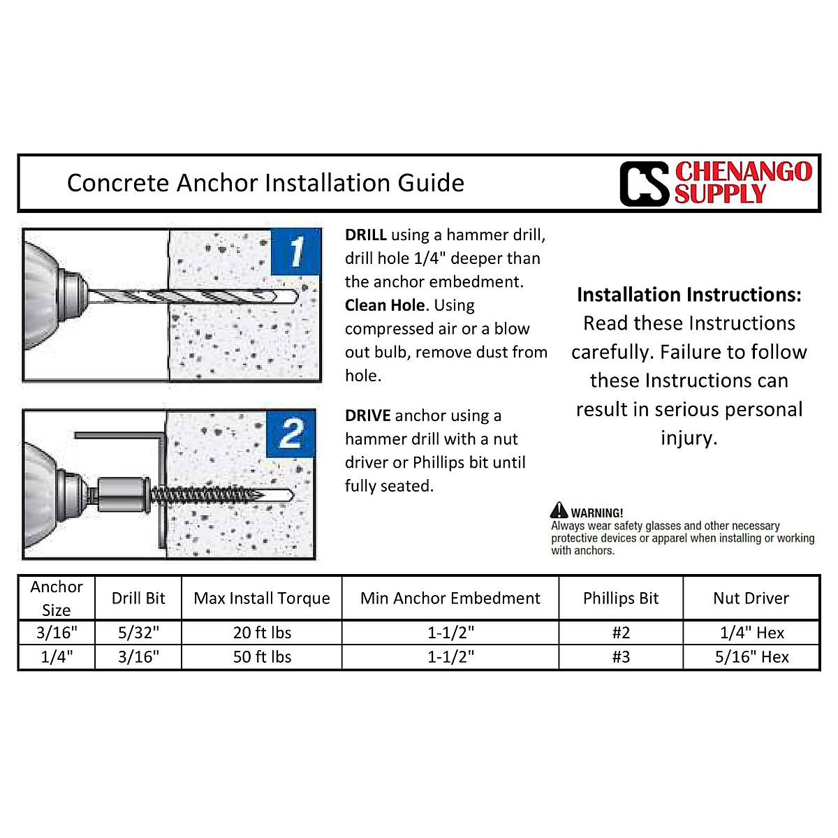 Chenango Supply 1/4 x 1-1/4" Hex Head Concrete Screw Anchor. 100 Pieces with Drill Bit (Miami-Dade Compliant) (1/4 x 1-1/4)