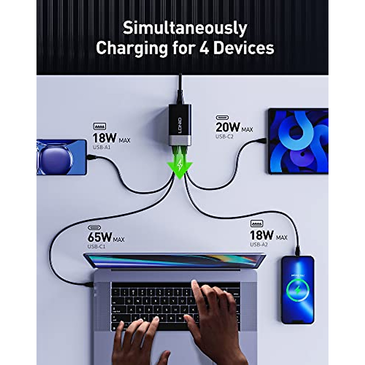 120W USB C Charger, LDNIO 4 Ports GaN III Fast Desktop Charger with 2 USB-C +2 USB-A, PD 100W Power Adapter for MacBook Pro/Air, iPad, iPhone 14/14 Pro Max/14 Plus, Galaxy 22/21, Steam Deck and More