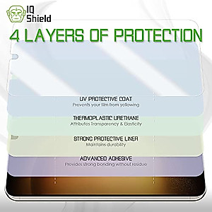 IQShield Screen Protector Compatible with Samsung Galaxy S23 Plus 5G Works with Fingerprint Scanner (2-Pack) Anti-Bubble Clear TPU Film