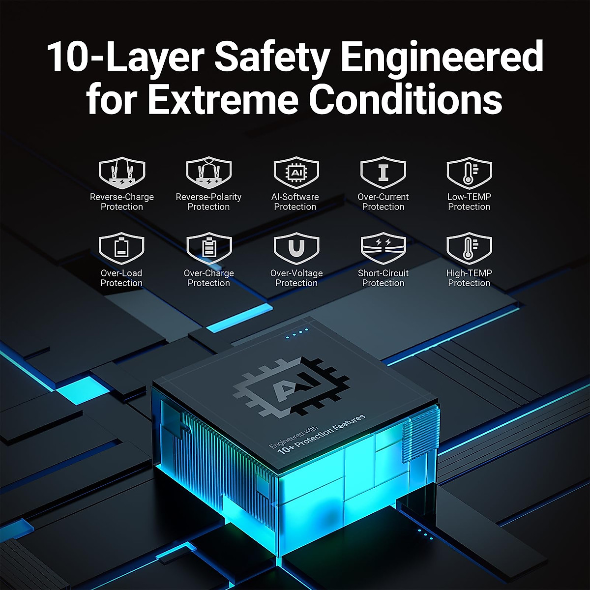 Hulkman Alpha85,Space Gray,2000A 74Wh Smart Jump Starter,12V Portable Car Battery Booster with 3.3" Display,USB-C Power Pack,5-Mode Flashlight,Jumper Cables for up to 8.5L Gas/6.0L Diesel