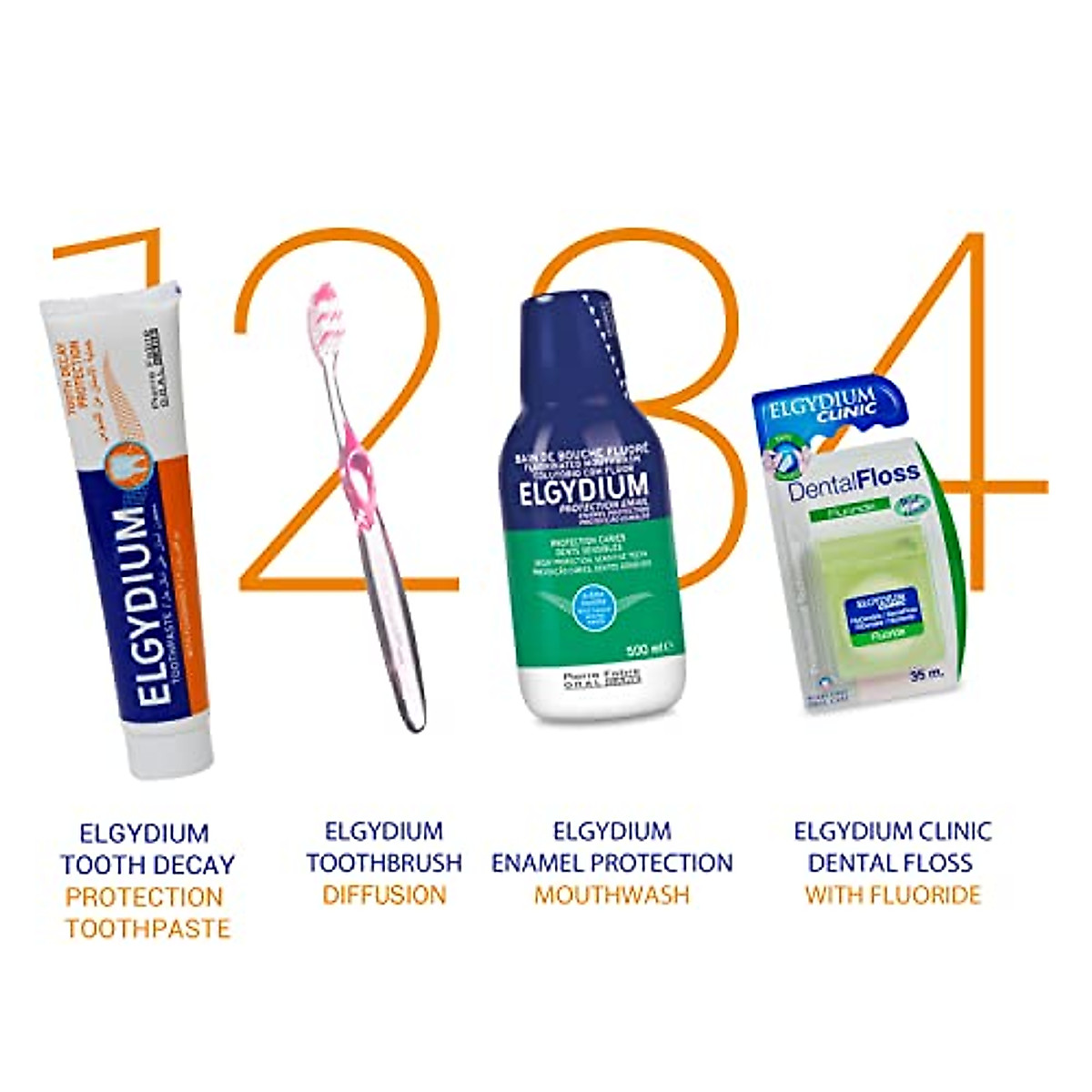 Elgydium Difusion Soft Toothbrush