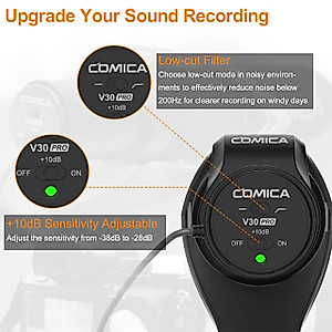 comica CVM-V30 PRO Camera Microphone Electric Super-Cardioid Directional Condenser Shotgun Video Microphone for Canon Nikon Sony Panasonic DSLR Camera with 3.5mm Jack (Black)