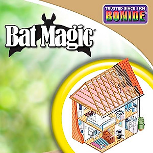 Bonide Bat Magic Bat Repellent, Pack of 4 Ready-to-Use Peppermint Oil Scent Packs for Long Lasting Indoor Bat Control