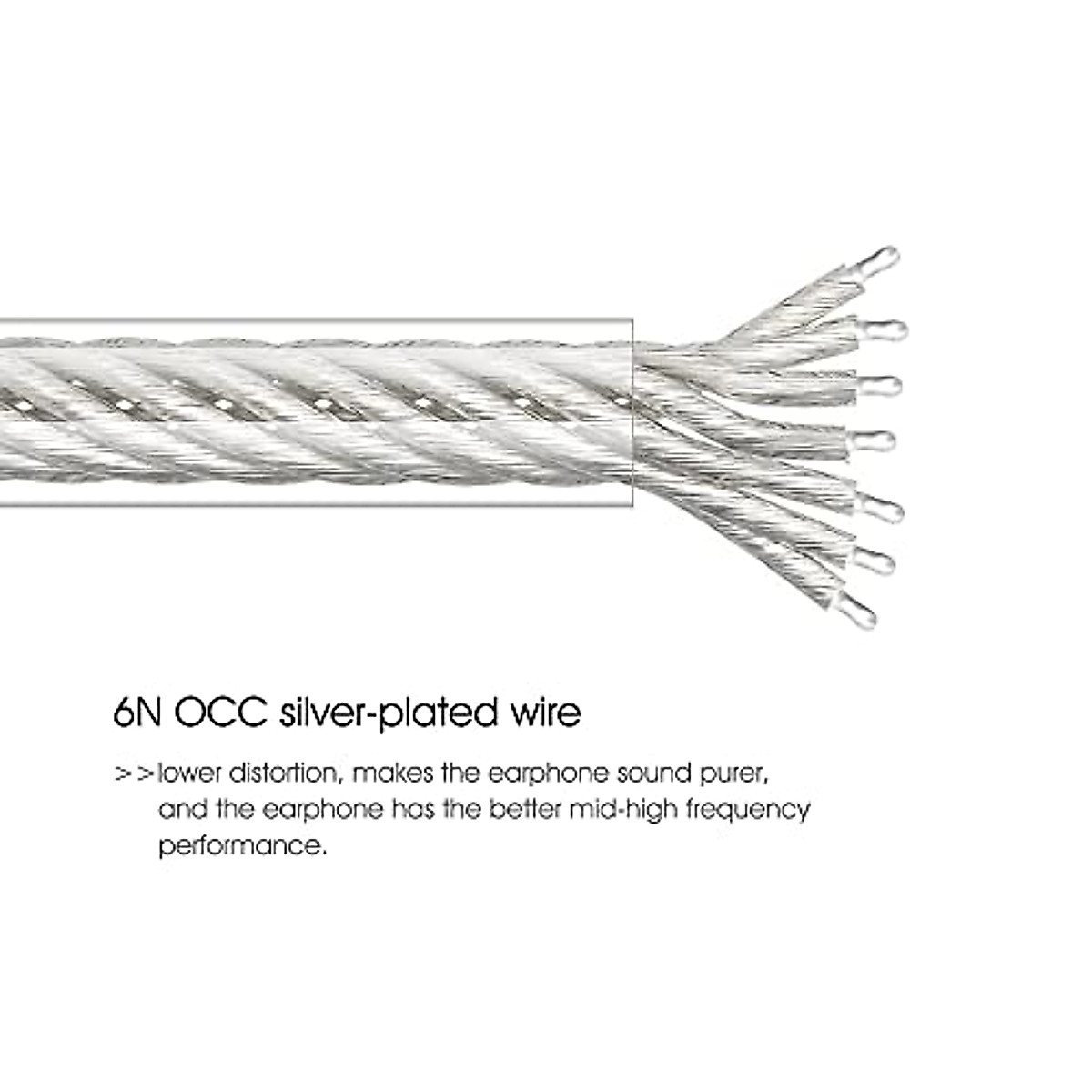 FAAEAL Type-C to 3.5mm DAC Cable Decoding Headphone Converter Gold-Plated Female Seat Earphone Amplifier Braided/Silver-Plated Wire Audio Adapter for Win10 Android Tablet PC Earphones (Silver)