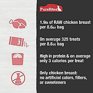 PureBites Freeze Dried RAW Chicken Breast Treats for Dogs, 8.6oz