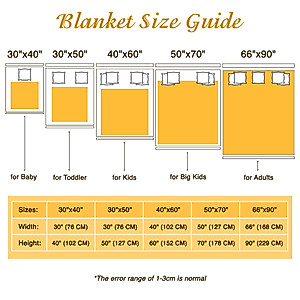 Custom Blanket, Personalized Baby Blanket, Kids Blanket, Blanket for Toddler Bed - Soft Blanket - Baby Items, Baby Blankets for Girls and Boys - Baby Boy and Baby Girl Gifts (Design 3, 30" x 40")