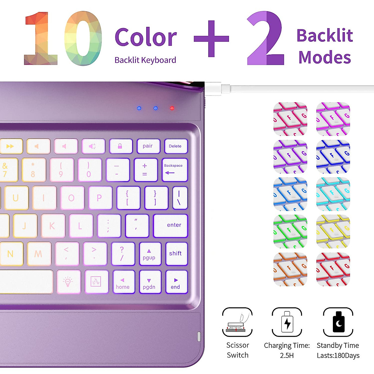 GGH Keyboard Case for iPad Pro 11 inch (4th/3rd/2nd/1st Gen),iPad Air 5th/4th Generation Case with Keyboard 10.9 inch,10 Color Backlight Bluetooth Keyboard with Pencil Holder,360° Rotatable Screen