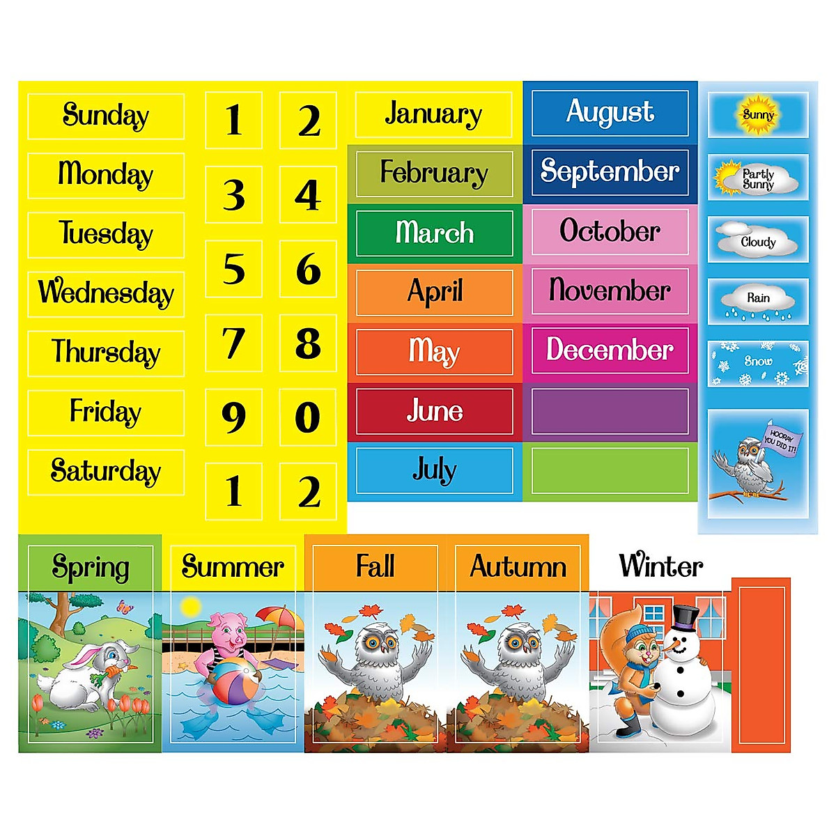ZazzyKid Magnetic Calendar & Weather Chart for Kids - Preschool Daily Calendar Learning for Days of the Week, Months, Weather & Season Blue