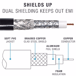 Mediabridge™ Ultra Series RCA Y-Adapter (15 Feet) - 1-Male to 2-Male for Digital Audio or Subwoofer - Dual Shielded with RCA to RCA Gold-Plated Connectors - Black - (Part# CYA-1M2M-15B)