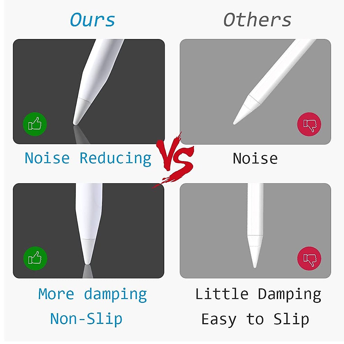 MJKOR Soft Paperfeel Damping Tips Replacement Compatible with Apple Pencil 1st Gen & 2nd Gen, Noise Reducing Pen Nibs for iPad Pro(2 PCS)
