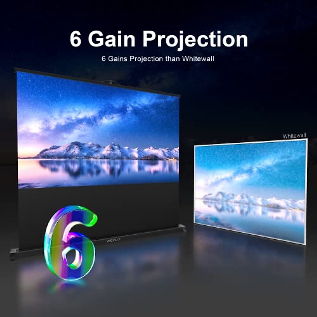 WEMAX Go Advanced Smart ALPD Laser Projector - Ultra Portable - 1080P 600 ANSI Lumens Projector and 50 inch ALR Ambient Light Rejecting Portable Projector Screen