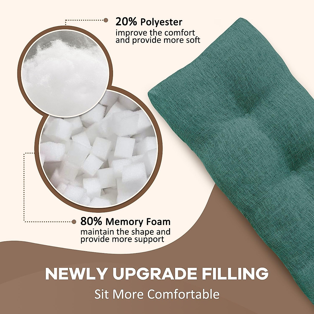 downluxe Indoor Bench Cushion for Indoor Furniture, Non-Slip Tufted Overstuffed Textured Memory Foam Bench Seat Cushion, 36" X 14" X 4", Green, 1 Pack