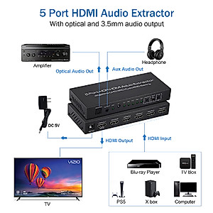 4K@60Hz HDMI Switch 5x1 with Audio Extractor, avedio links 5 Port HDMI Switcher with Optical SPDIF + 3.5mm Audio, 5 in 1 Out HDMI Audio Selector Switch Box with Remote Support HDR10 ARC 18Gbps HDCP2.2