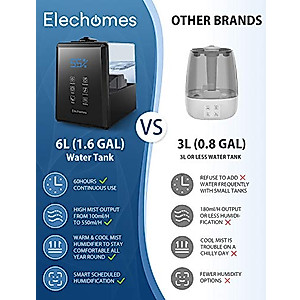 Elechomes Humidifiers for Bedroom (6L), Ultra-Quiet Warm and Cool Mist Humidifiers for Home, Baby and Plants, Customized Humidity, Sleep Mode, Timer, UC5501, Black