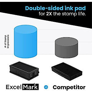 Custom Self-Inking Stamp - Up to 3 Lines - 11 Color Choices and 17 Font Choices (Medium)