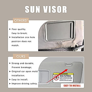Left Driver Side Sun Visor Replacement for Hyundai Elantra 2011 2012 2013 2014 Avante MD Replaces # 852103X000TX (Grey)
