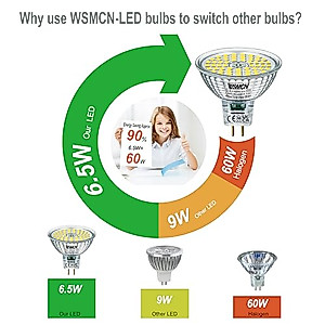 WSMCN MR16 GU5.3 LED Bulbs, Daylight Bright Cool White 6000K 700 Lumens Lamp, Non-dimmable, 6.5W Equivalent to 60W Halogen, AC/DC 12V LED Spotlight Bulb, 120° Beam Angle, Pack of 6