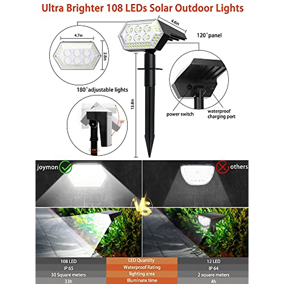 Joymon Solar Outdoor Lights, 108LED Solar Landscape Spotlights Lighting, 2-in-1 Waterproof Garden Solar Lights Outdoor Spot Lights for Yard Pathway Driveway Porch Patio Wall (Cold White/4 Pack)