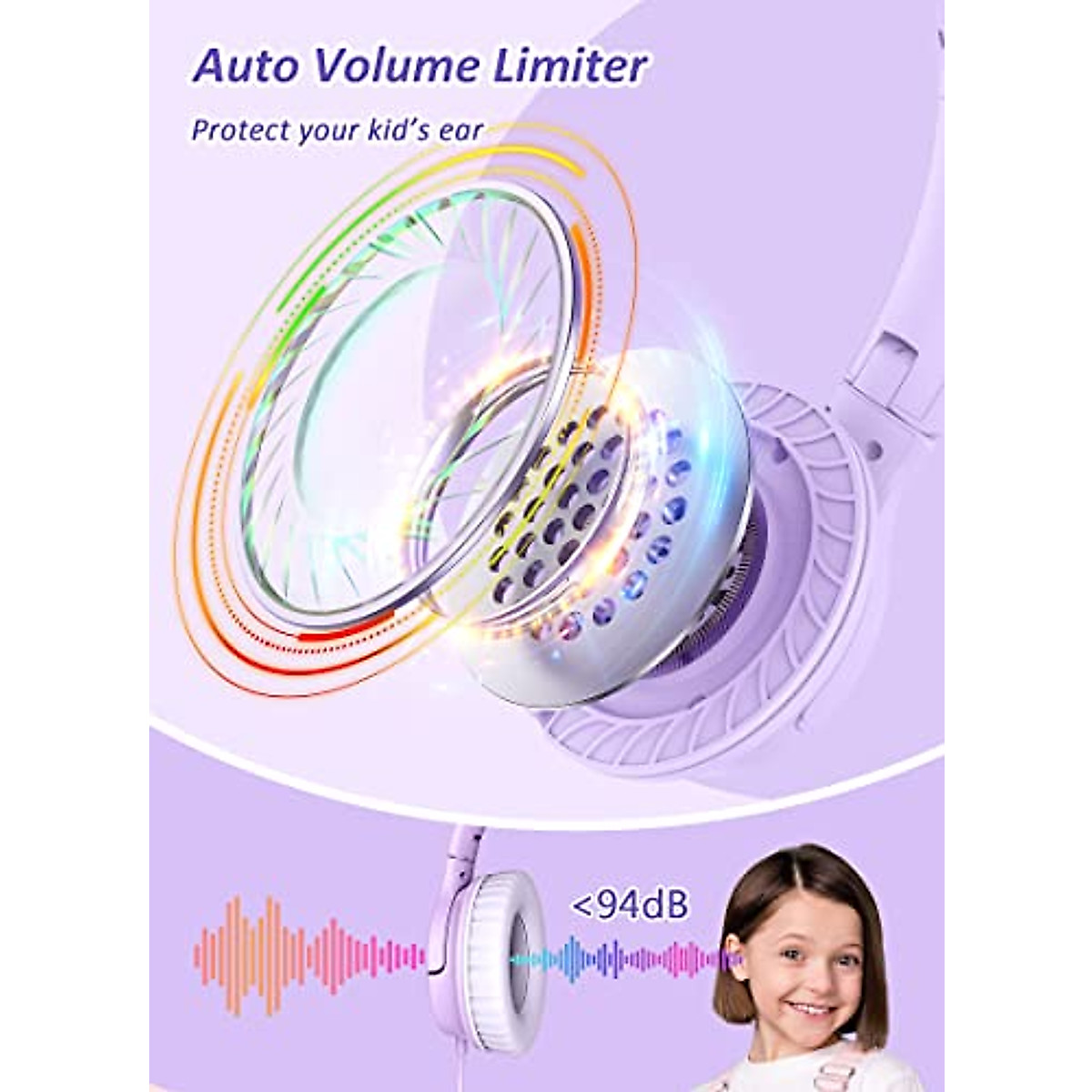 DyBaxa Kids Headphones Wired, Foldable On Ear Headset, Volume Limiter 94dB, Over-Ear Headphones for Kids School Online Classes Travel Children, 3.5mm Jack Compatible Smartphones Tablet, Purple