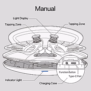 YOWU Elf Ear Headphones, Wireless 5.0 Earphones, 10 Colors RGB Effects with App Control, Dual Microphone Noise Reduction, IPX4 Water Resistant, Elf in-Ear Earbuds with Charging Case, Pink